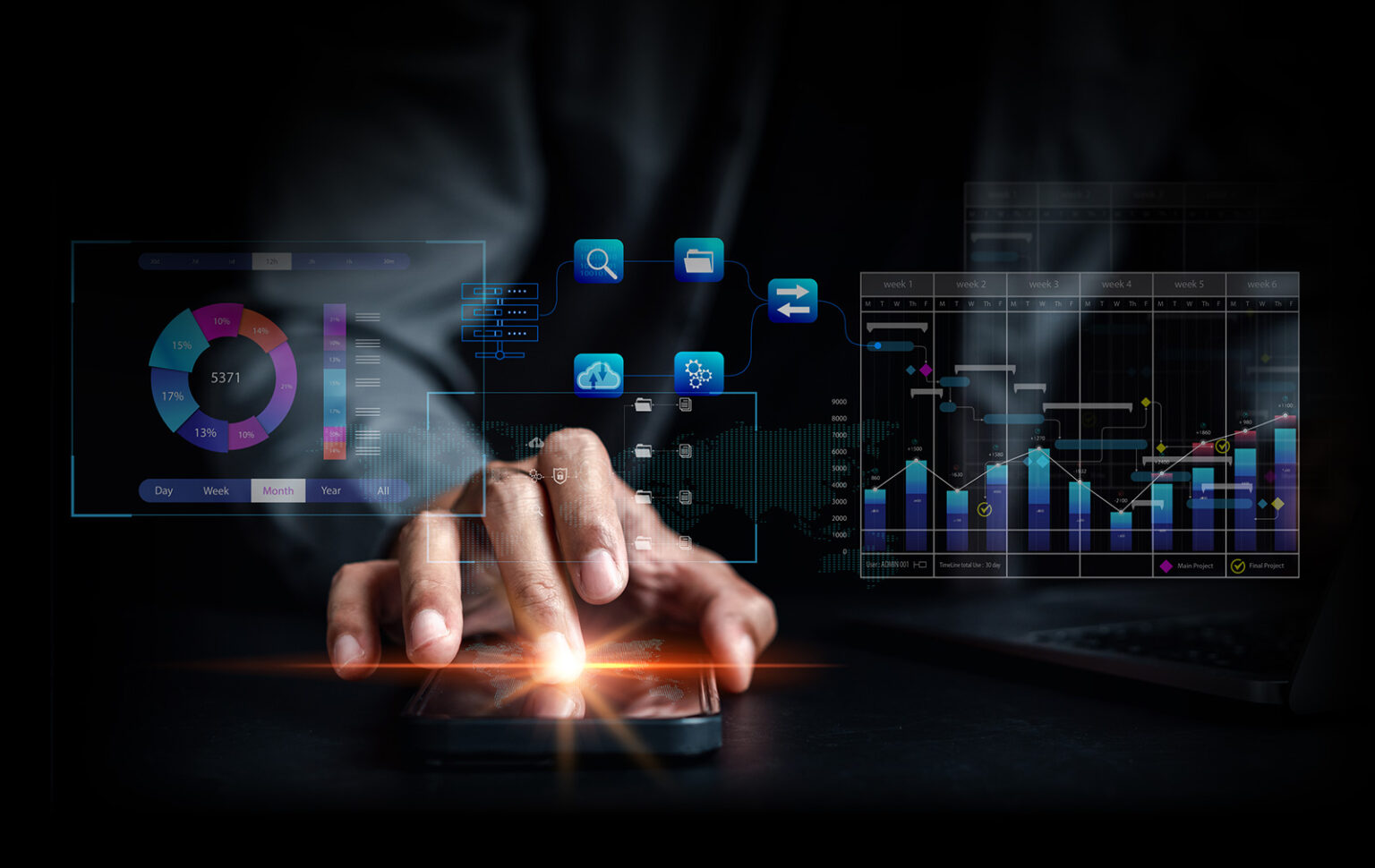 Digital Advertising Services | Miller Ad Agency